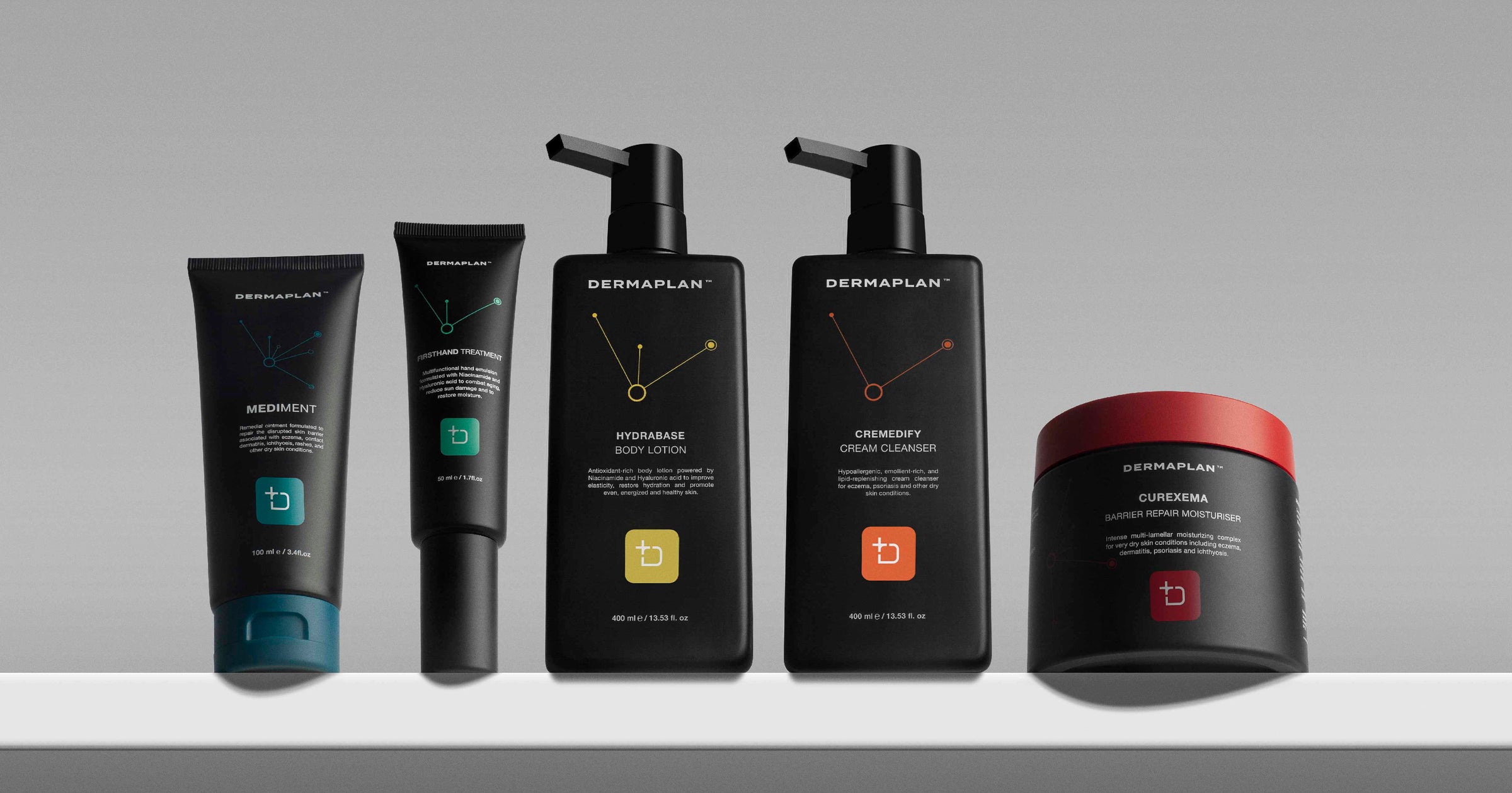 DermExcel™ | Dermaplan™